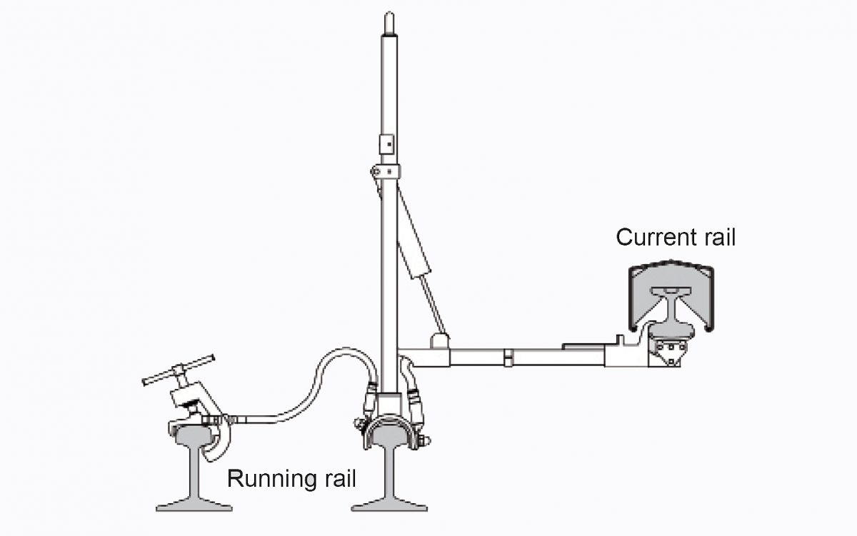 Short Circuit Device For Underground Railways For 3rd Rail